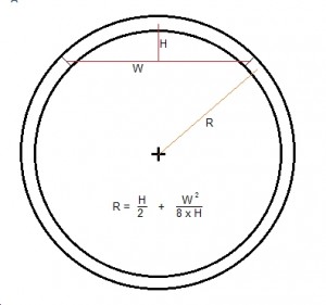 HO train curve radius - Model railroad layouts plansModel railroad ...