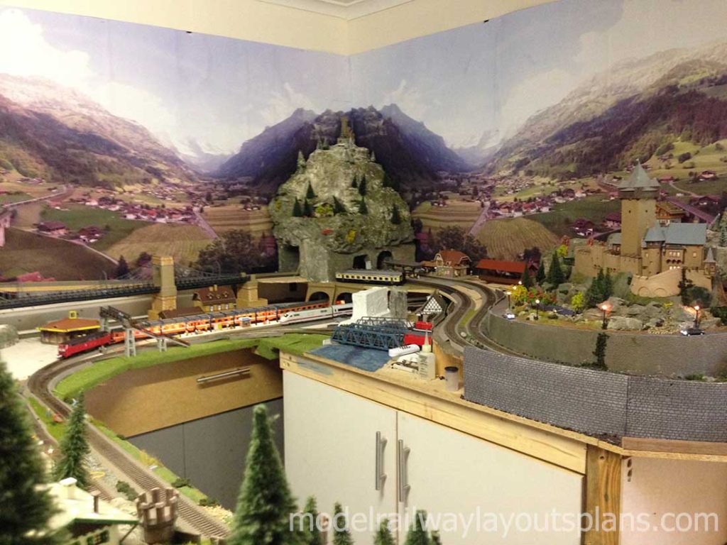 Swiss model train layouts - Peter's - Model railroad layouts plansModel ...