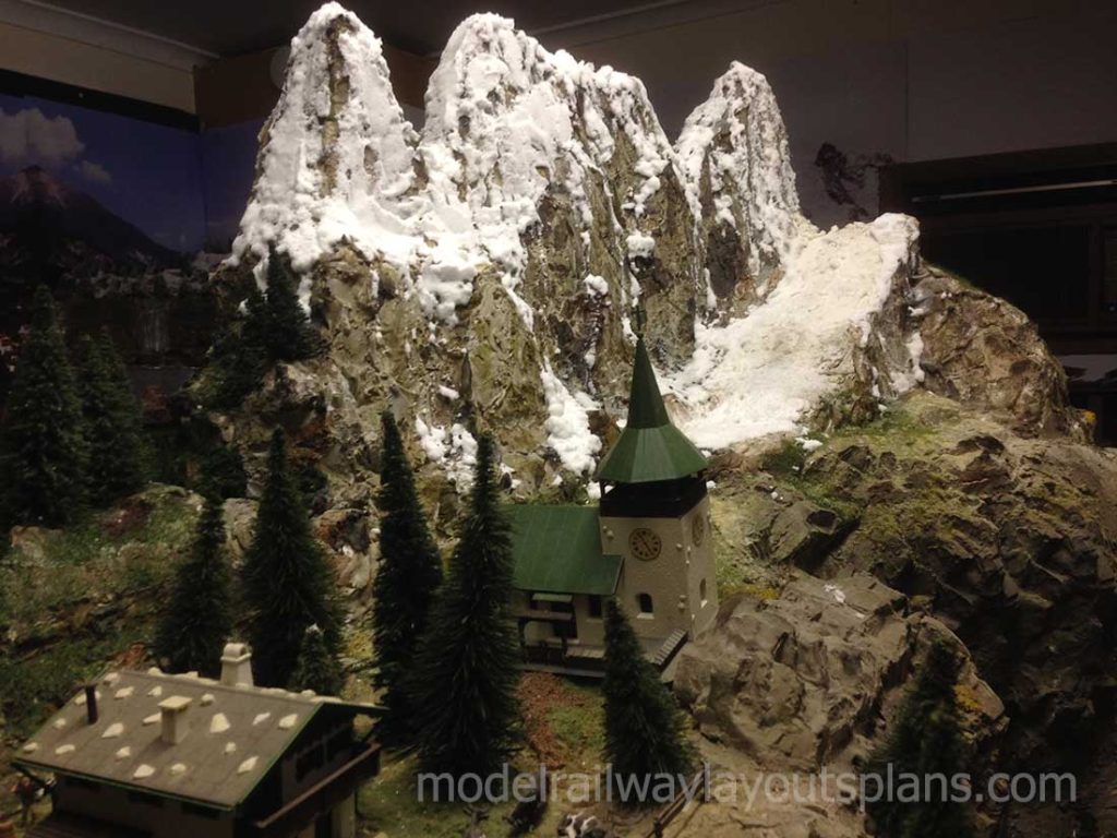 Swiss model train layouts - Peter's - Model railroad layouts plansModel ...