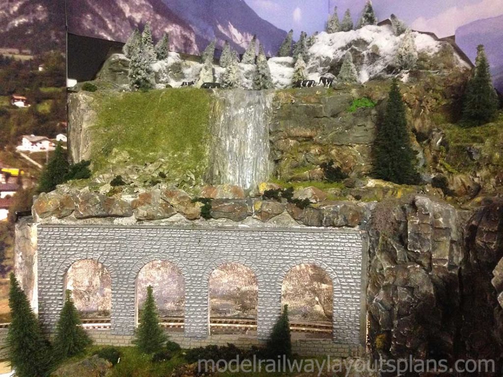 Swiss model train layouts - Peter's - Model railroad layouts plansModel ...