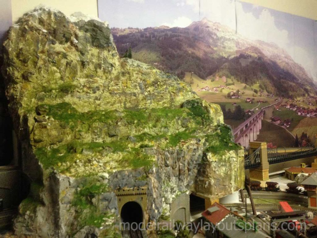 Swiss model train layouts - Peter's - Model railroad layouts plansModel ...