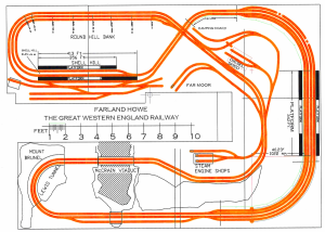 Model train curve radius - Model railroad layouts plansModel railroad ...