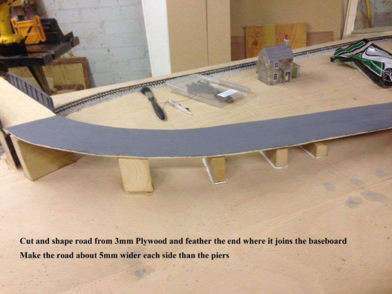 DIY model train roads - Model railroad layouts plansModel railroad ...
