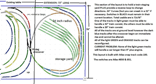 Cleaning model train track - Model railroad layouts plansModel railroad ...