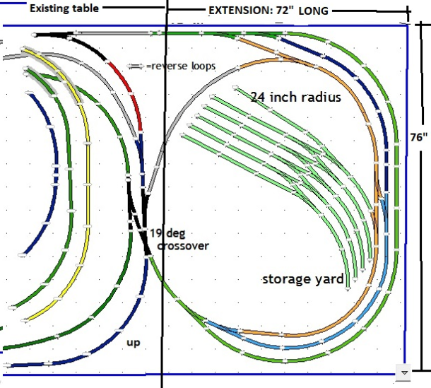 Model train reversing loop units - Model railroad layouts plansModel ...