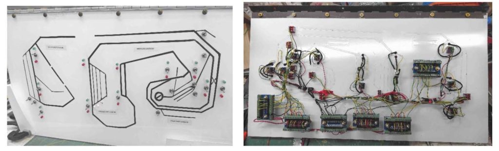 How to build a model railroad control panel - Model railroad layouts ...