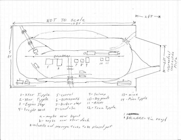 Mining layout - Tom's On30 - Model railroad layouts plansModel railroad ...