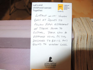 HO scale track risers - Paul's - Model railroad layouts plansModel ...