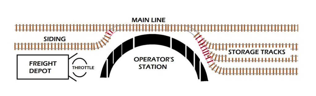 G scale train buildings - Cary's - Model railroad layouts plansModel ...