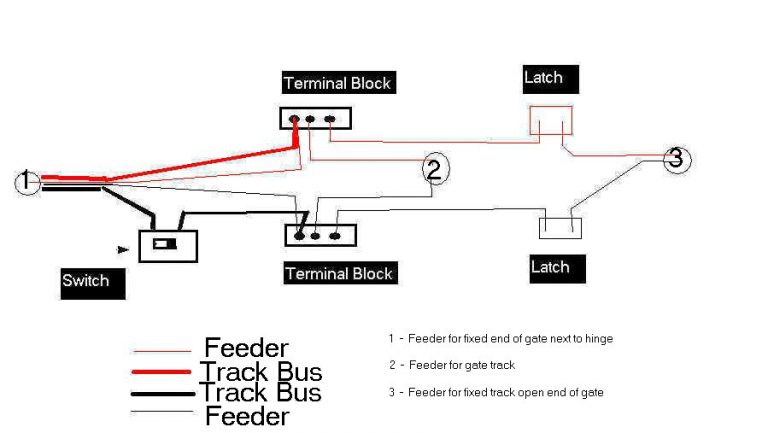 HO scale lift gate bridge - Model railroad layouts plansModel railroad ...
