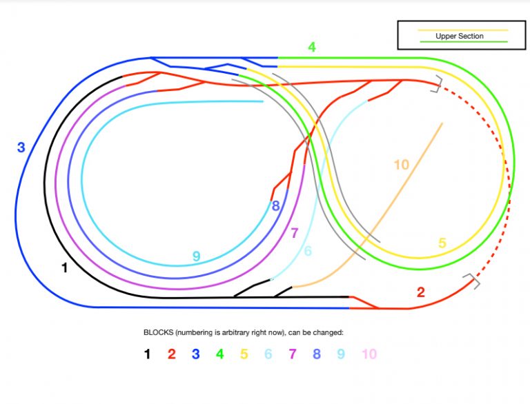 N scale 8x4 - Bruce's - Model railroad layouts plansModel railroad ...