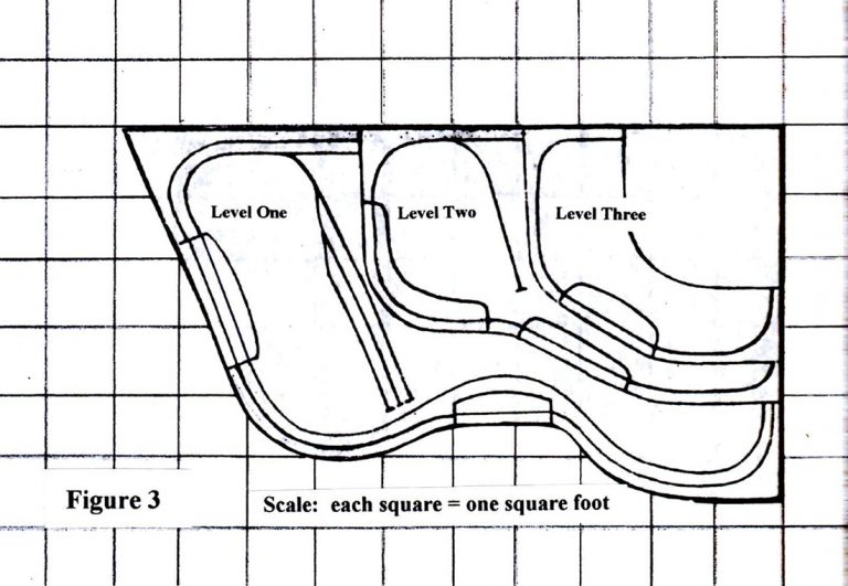 Small N scale layouts - Model railroad layouts plansModel railroad ...