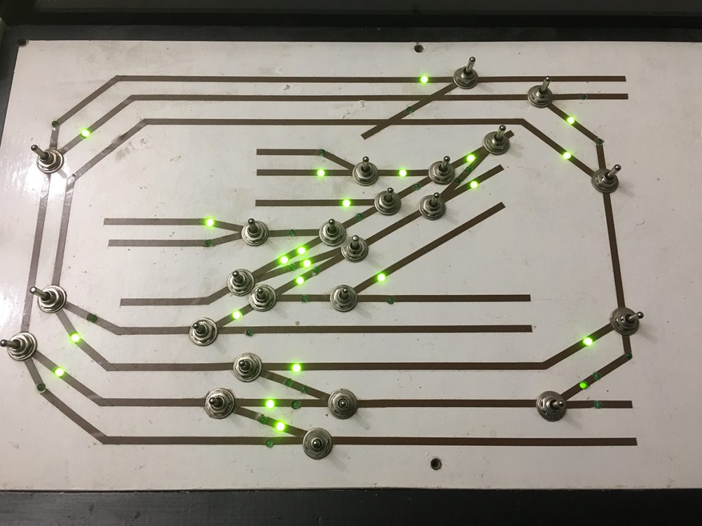 HO scale elevated train track - Model railroad layouts plansModel ...