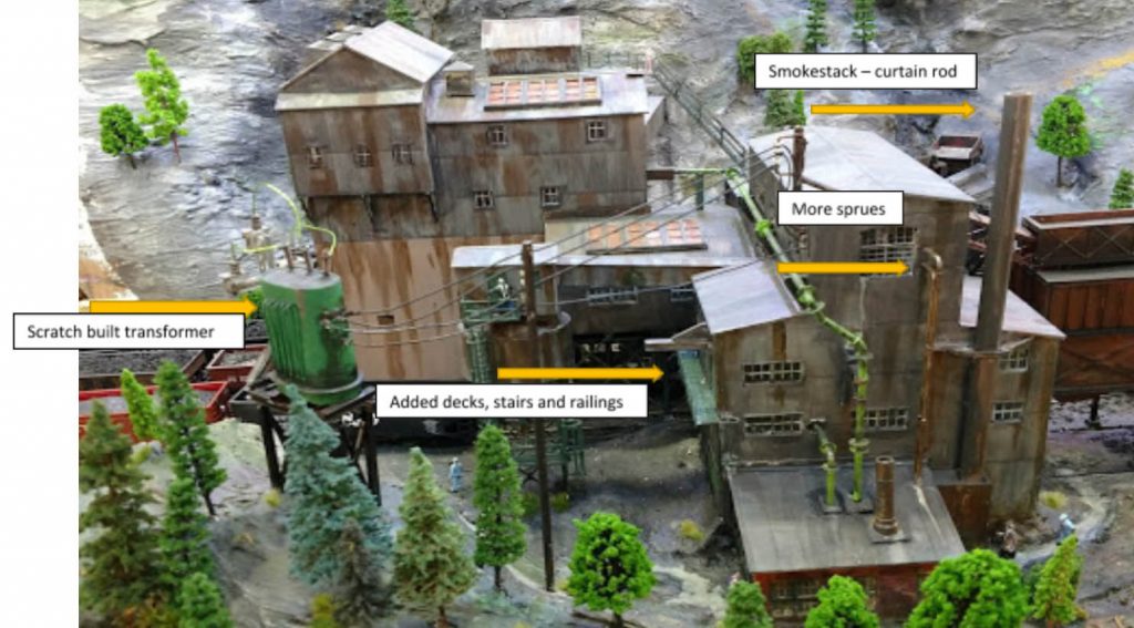 How John made the mining factory for his layout - Model railroad ...