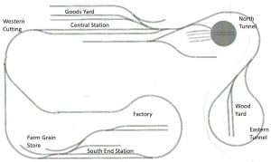 Model railway 12x7 - Model railroad layouts plansModel railroad layouts ...