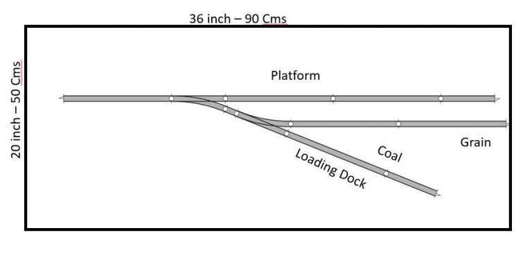 Inglenook Siding Layout - Model railroad layouts plansModel railroad ...