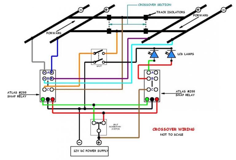 Wiring for DCC layout - Model railroad layouts plansModel railroad ...