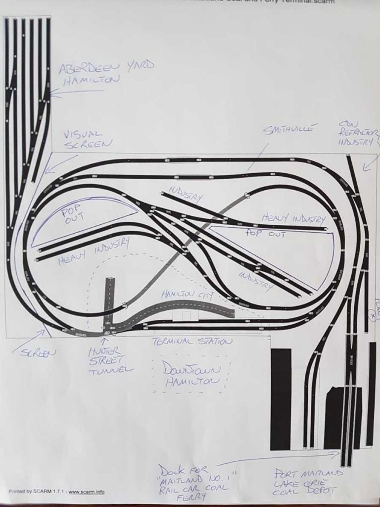 HO scale track plans for shelf layouts - Model railroad layouts ...