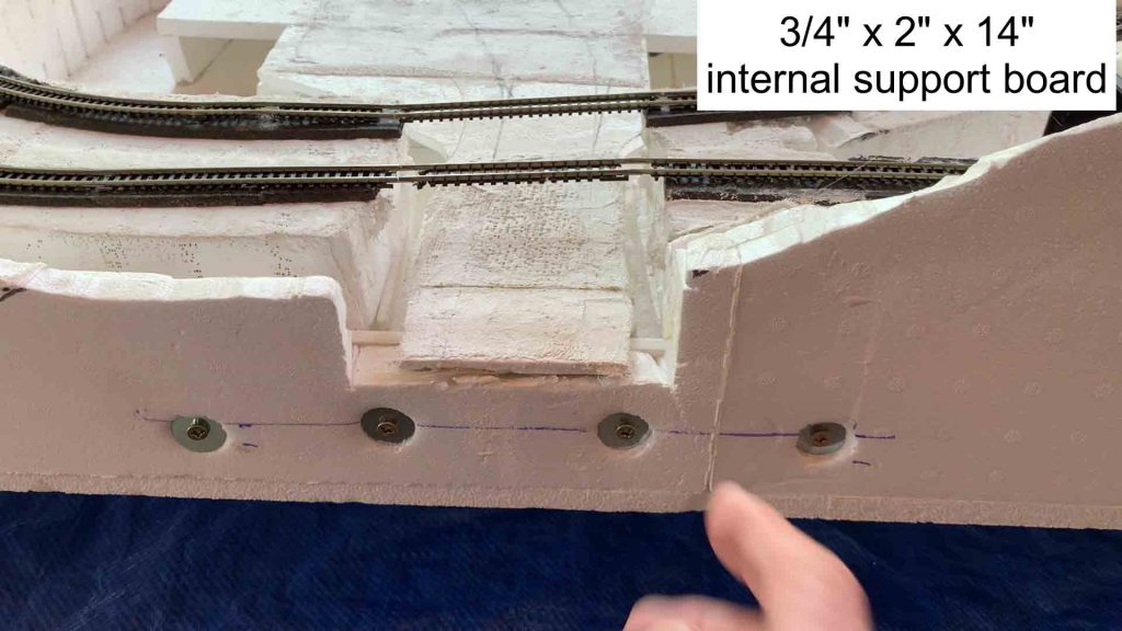 N scale scenic ridge layout - Model railroad layouts plansModel ...