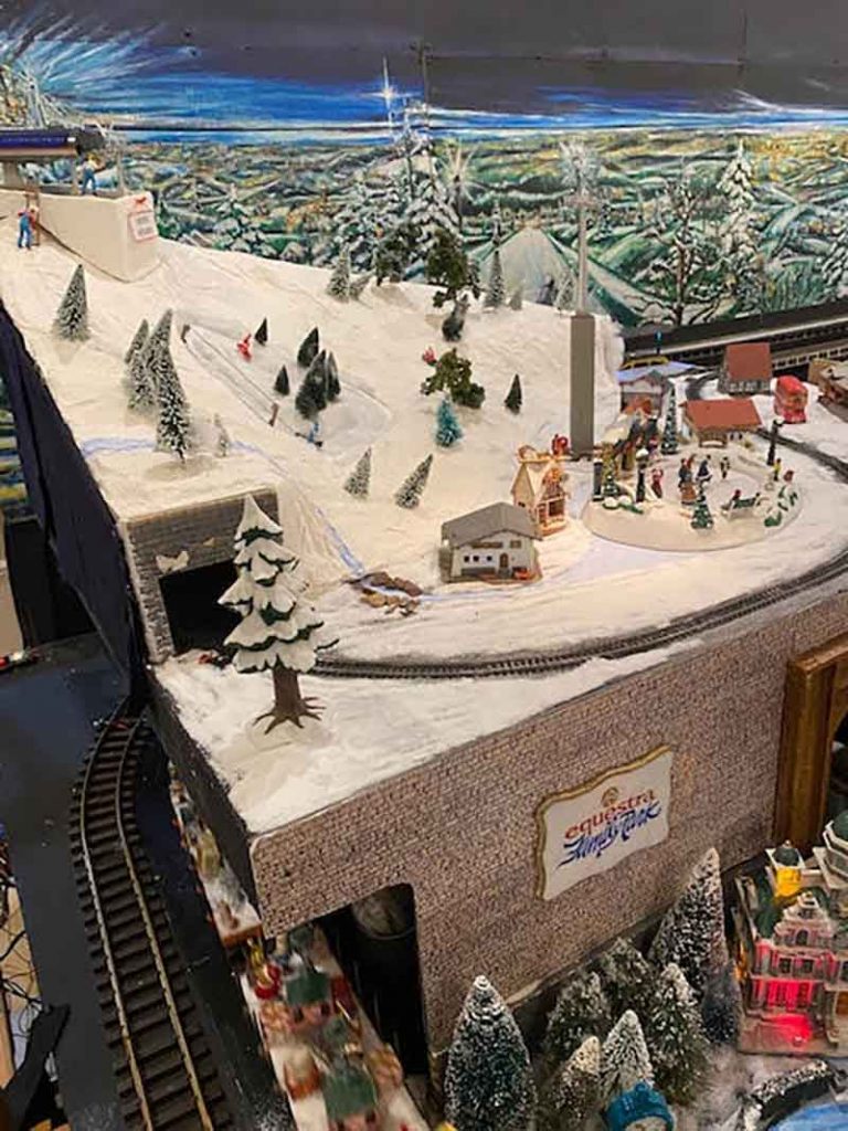 Christmas layout - Model railroad layouts plansModel railroad layouts plans