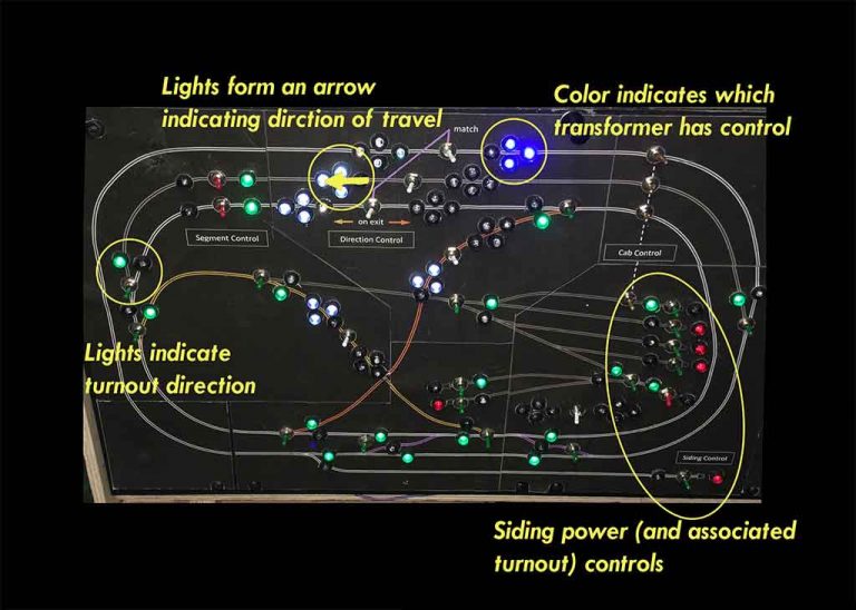 3x5 N scale layout : Ralph's - Model railroad layouts plansModel ...