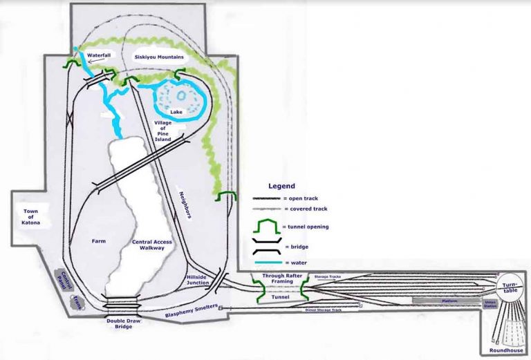 O scale cab ride - Model railroad layouts plansModel railroad layouts plans