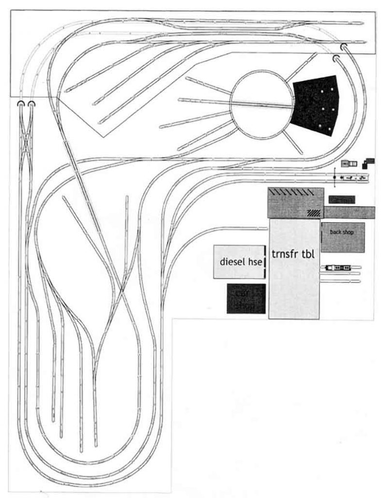 Attic layout - Model railroad layouts plansModel railroad layouts plans