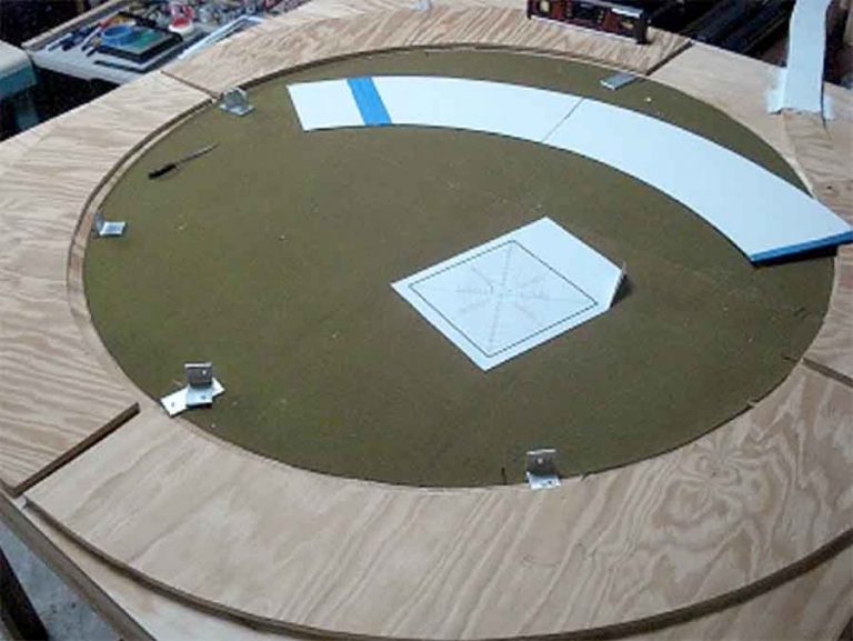 Making a Helix for your railroad - Model railroad layouts plansModel ...