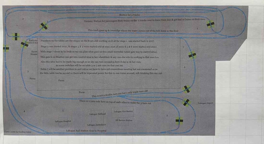 Model train tunnel - Model railroad layouts plansModel railroad layouts plans