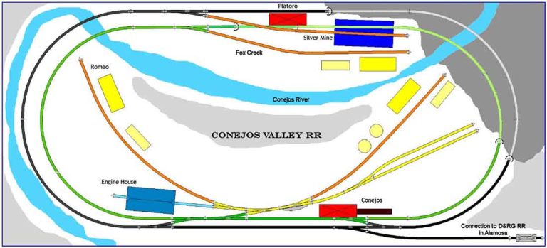Atlas track plans - Model railroad layouts plansModel railroad layouts ...