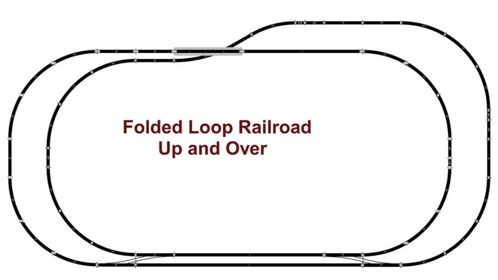 Atlas track plans - Model railroad layouts plansModel railroad layouts ...