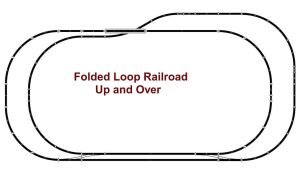 Atlas track plans - Model railroad layouts plansModel railroad layouts ...