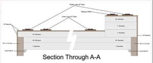 N scale model railroad - Model railroad layouts plansModel railroad ...