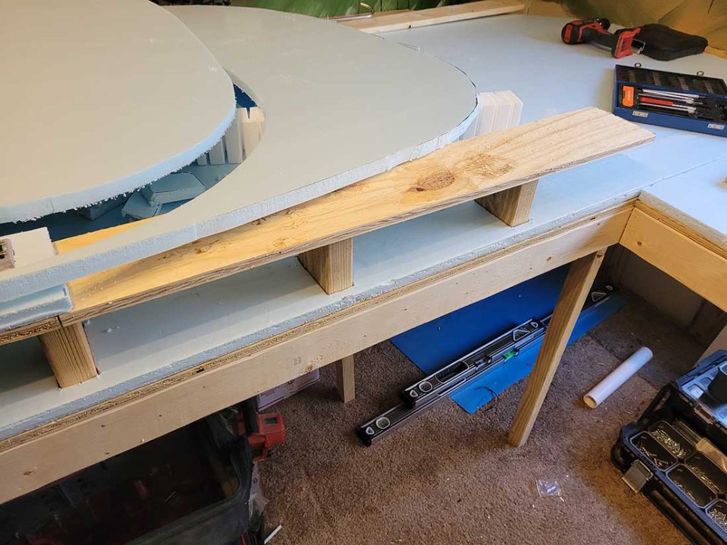 Starting a train layout - Model railroad layouts plansModel railroad ...