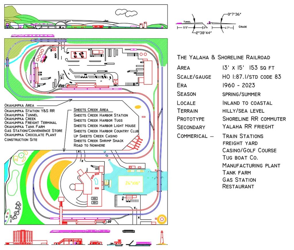 Building model railroad tunnels - Model railroad layouts plansModel ...