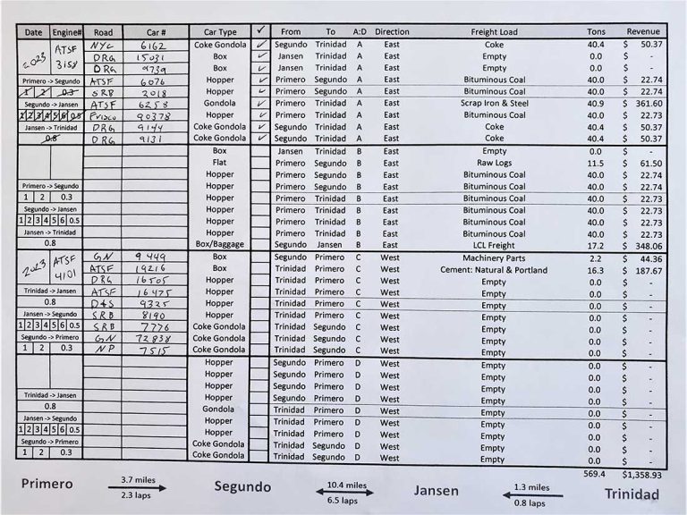 3D printed O scale - Model railroad layouts plansModel railroad layouts ...