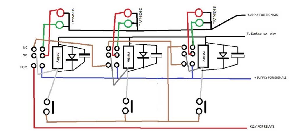 HO scale railroad signals - Model railroad layouts plansModel railroad ...