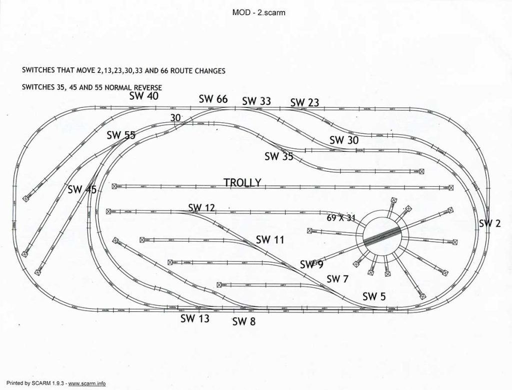 Model railroad construction - Model railroad layouts plansModel ...