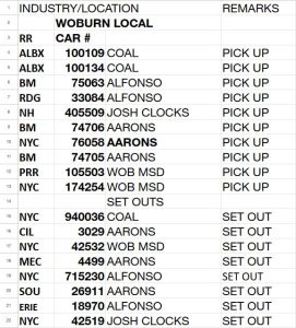 HO scale switcher - Model railroad layouts plansModel railroad layouts ...