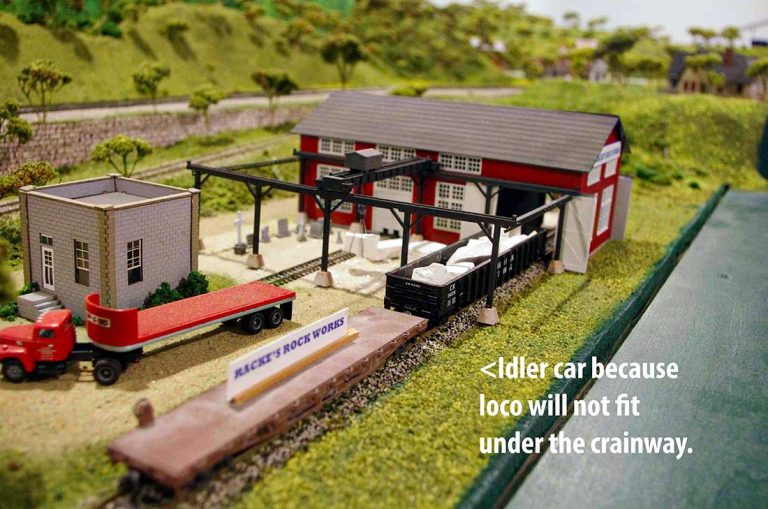 HO scale switcher - Model railroad layouts plansModel railroad layouts ...