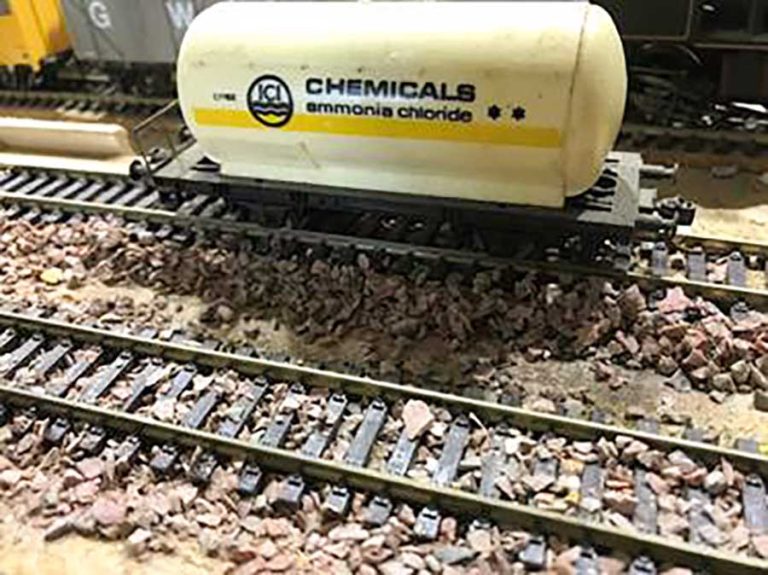 Model train ballast - Model railroad layouts plansModel railroad layouts plans