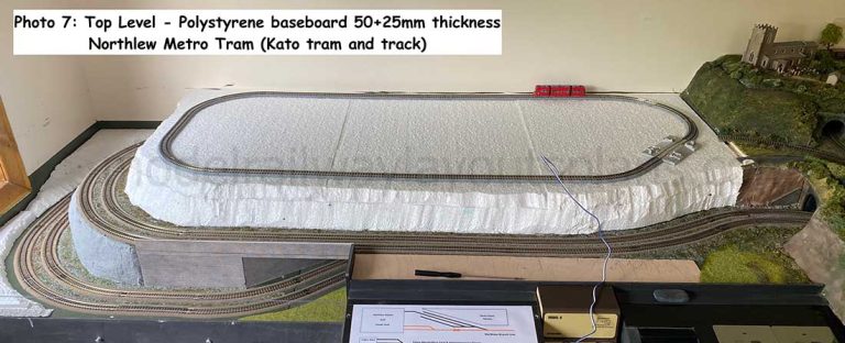 Kato tram layouts - Model railroad layouts plansModel railroad layouts ...