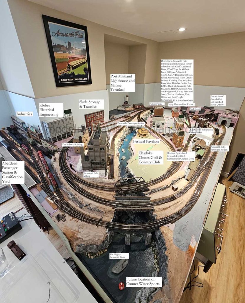 Model railroad grass - Model railroad layouts plansModel railroad ...