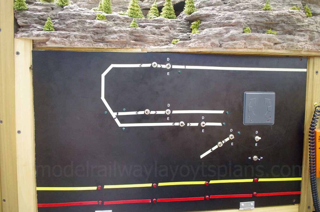 Soldering HO scale track - Model railroad layouts plansModel railroad ...