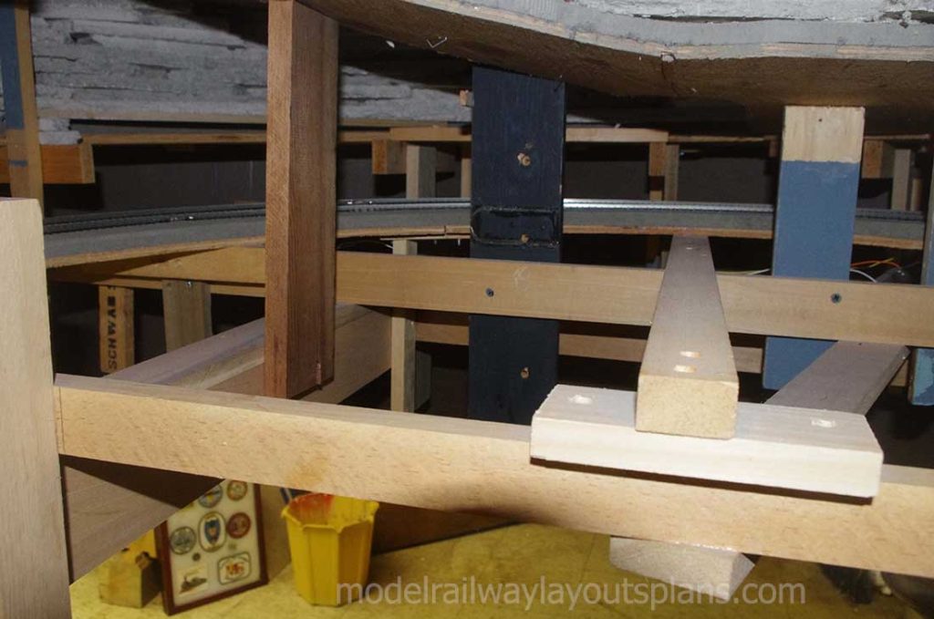 Soldering HO scale track - Model railroad layouts plansModel railroad ...