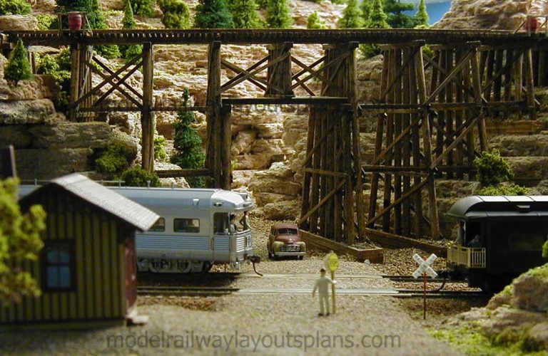 HO scenery for model trains - Dan's - Model railroad layouts plansModel ...