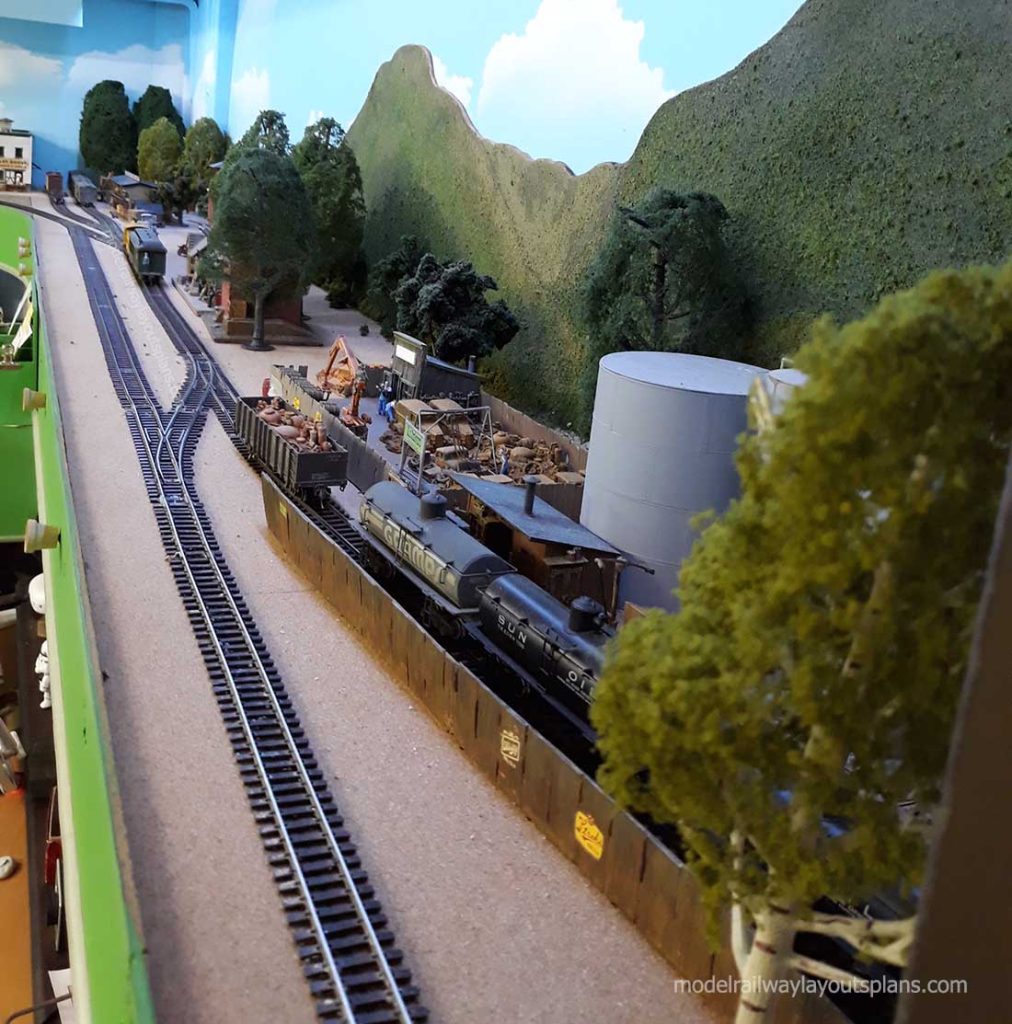 Model railroad backdrop construction - Model railroad layouts ...