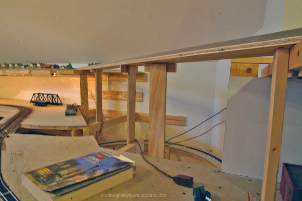 Multi level train layout - Model railroad layouts plansModel railroad ...