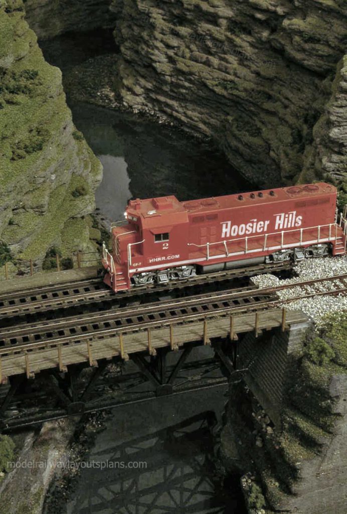 Multi level train layout - Model railroad layouts plansModel railroad ...