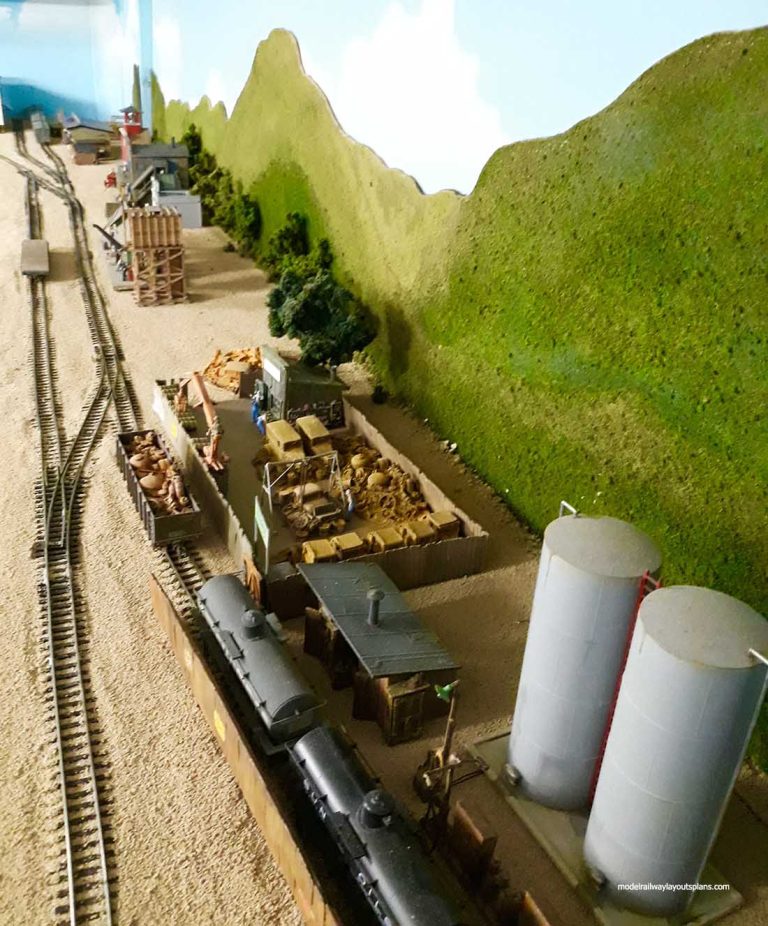 Model railroad backdrop construction - Model railroad layouts ...
